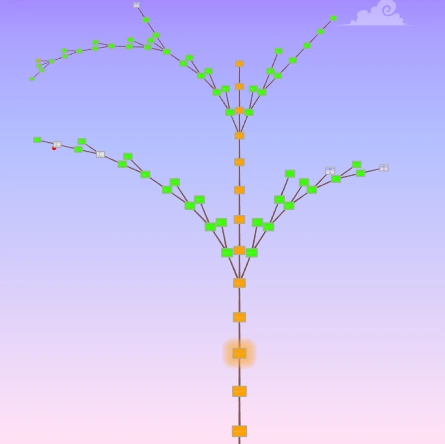 Palm Remix Chain-Experiment | Remix chain Wiki | Fandom