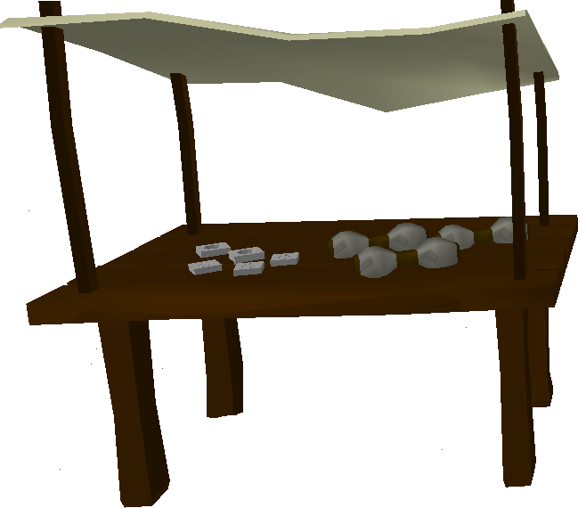 Crafting stall | Remote Realms Wiki | Fandom
