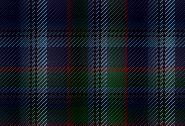 MacAle | Renaissance Kingdoms | Fandom