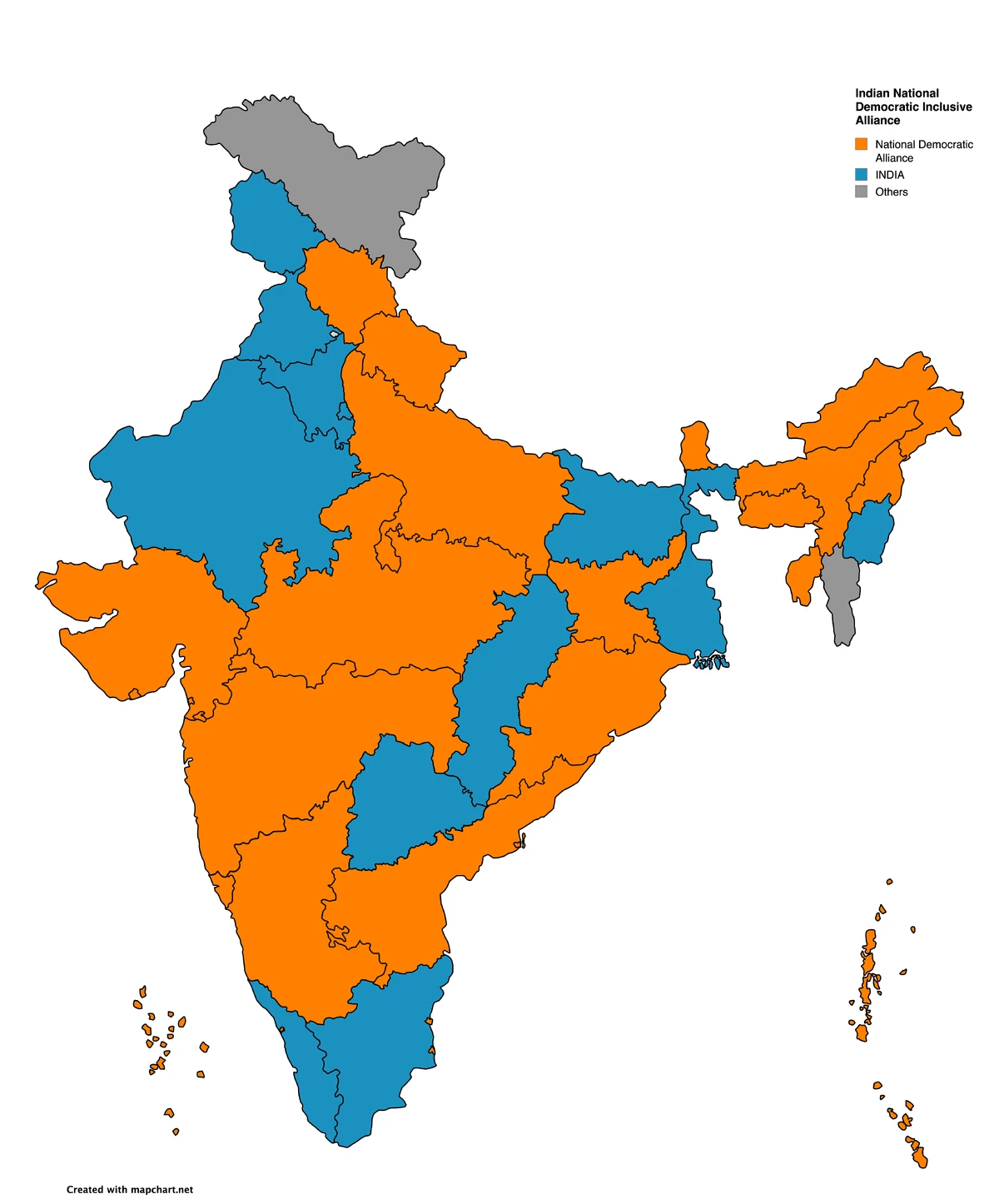 State Power Map (2029) | The Republic Of Bharat Wiki | Fandom