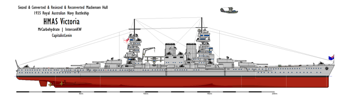 Howe-class Battleship | Request For Proposal Wiki | Fandom