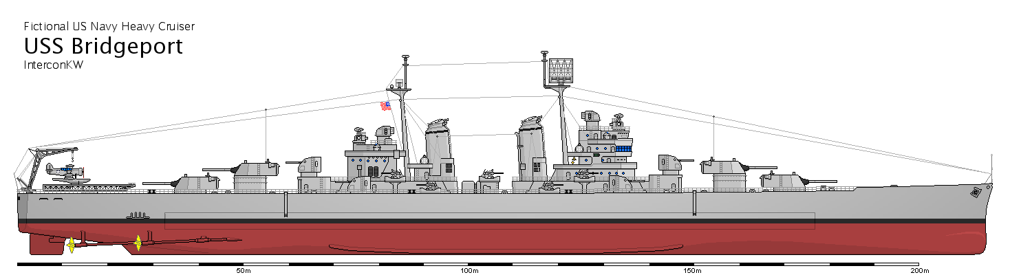Us Navy Heavy Cruiser Classes