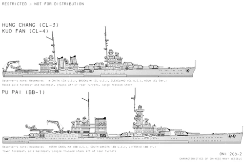 Hung Chang-class cruiser | Request For Proposal Wiki | Fandom