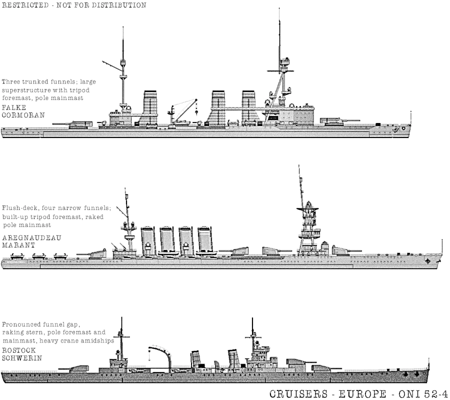 Rostock-class Cruiser | Request For Proposal Wiki | Fandom