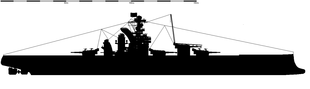 Stepan Razin-class battlecruiser | Request For Proposal Wiki | Fandom