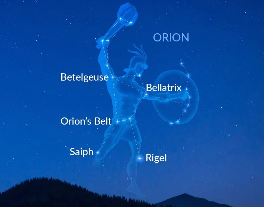 Category:Orion Constellation | CronianVerse Wiki | Fandom