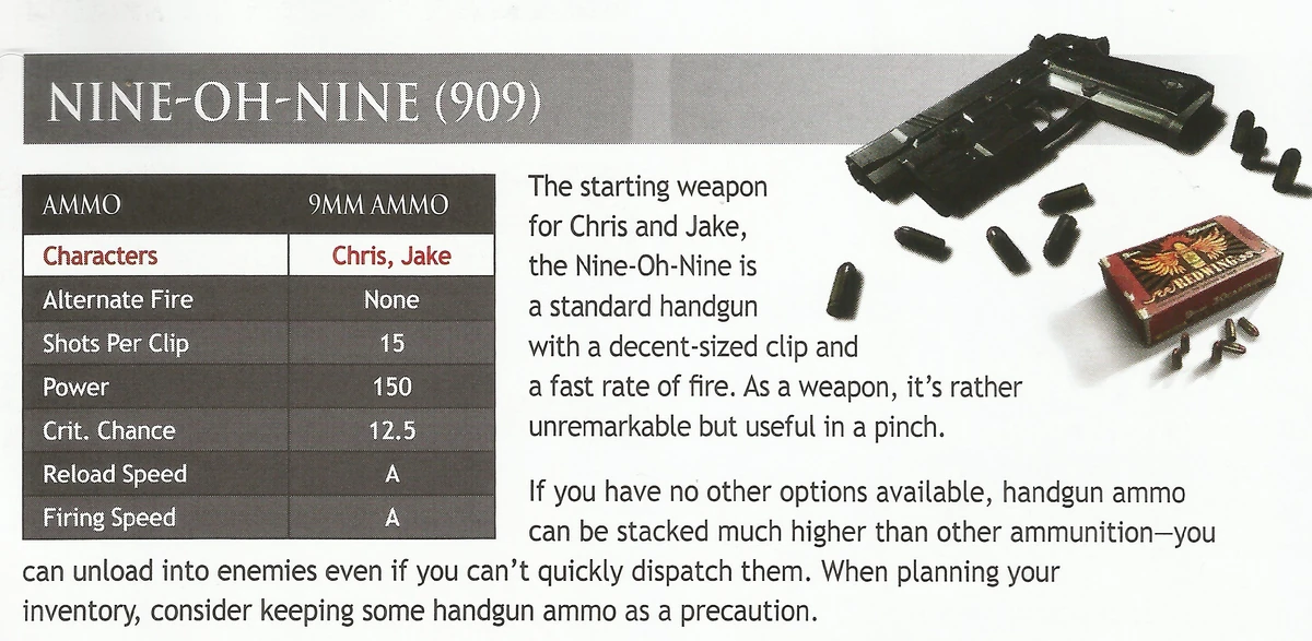 Nine-Oh-Nine (909) | Wiki Resident Evil | Fandom