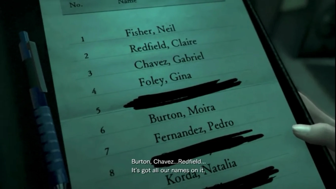 Neil Fisher Rerevelations2 Resident Evil Apocalypse Survivor