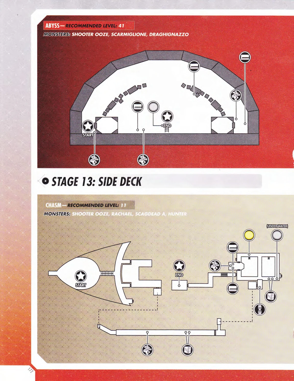 Stage 13: Side Deck | Resident Evil Wiki | Fandom