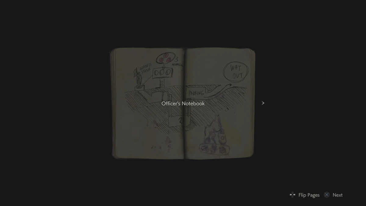 Officer's Notebook | Resident Evil Wiki | Fandom