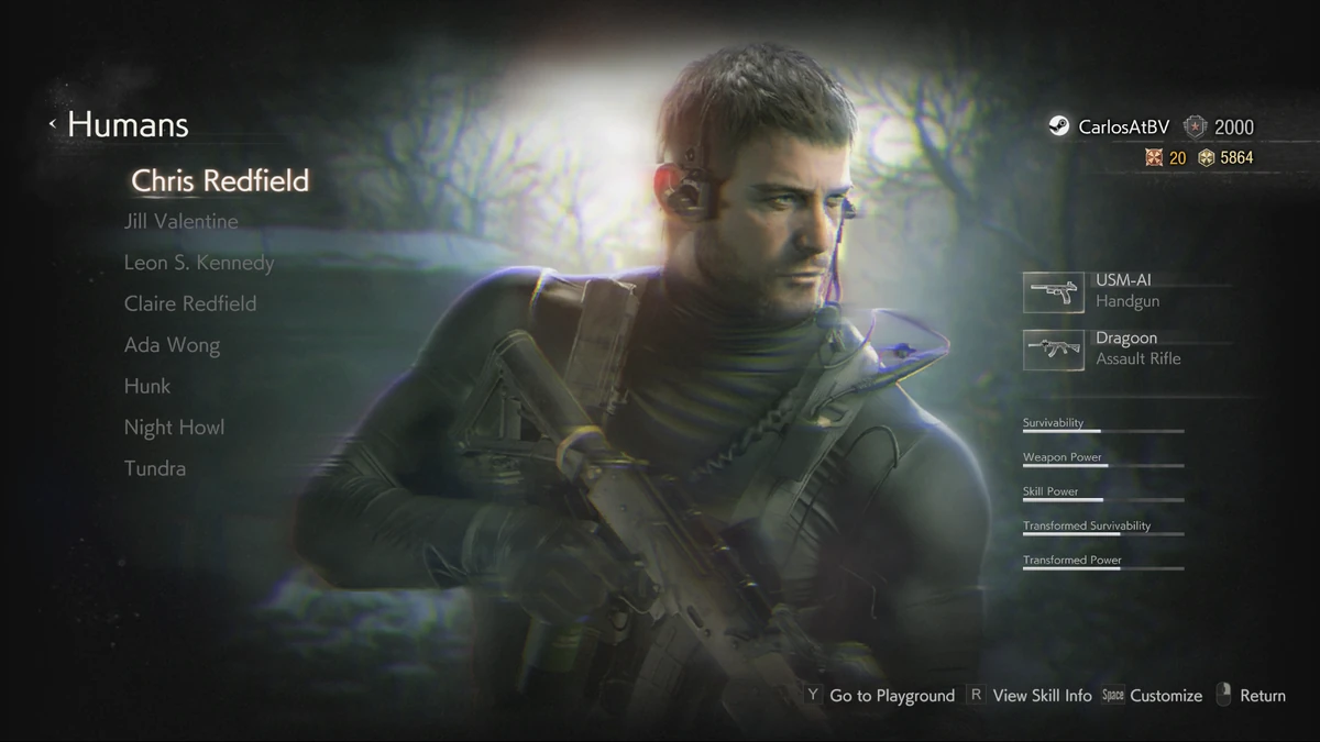 Humans (Re:Verse) | Resident Evil Wiki | Fandom