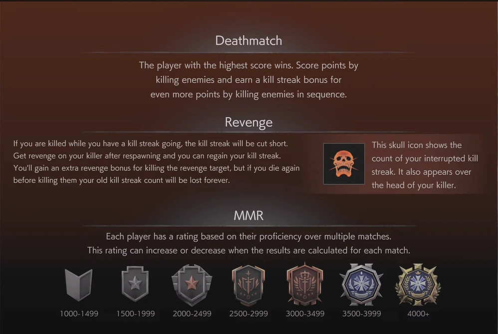 Matchmaking Rating | Resident Evil Wiki | Fandom