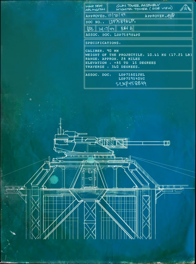 Liberty Defense Perimeter | Resistance Wiki | Fandom