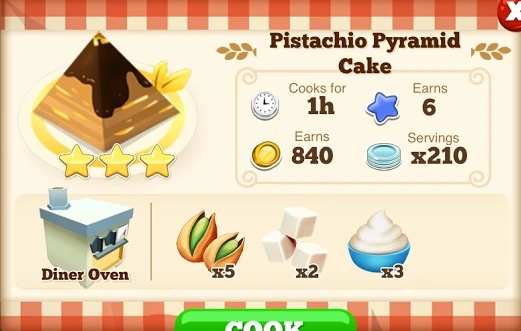 Pistachio Pyramid Cake | Restaurant Story 2 Wiki | Fandom