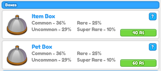 Store | Restaurant Tycoon 2 Wiki | Fandom