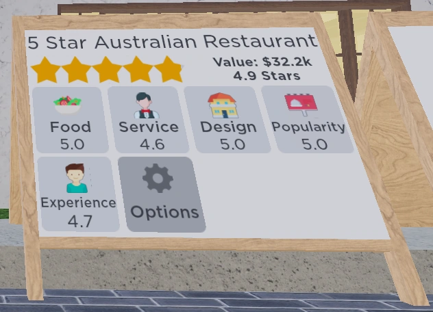 Restaurant Information Sign | Restaurant Tycoon 2 Wiki | Fandom