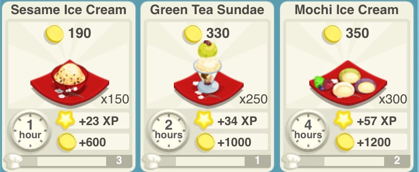 List of Dishes for Special Appliances | Restaurant Story Wiki | Fandom