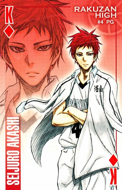 Akatashi | Retaypedia Wiki | Fandom