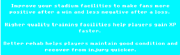 Facilities | Retro Bowl Wiki | Fandom