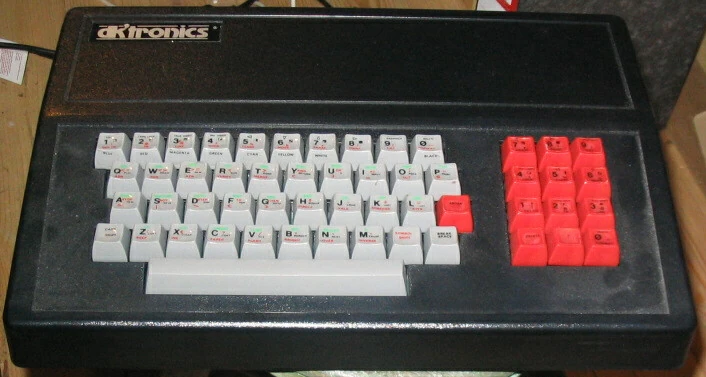 ZX Spectrum in a Box | Retro Computers Wiki | Fandom