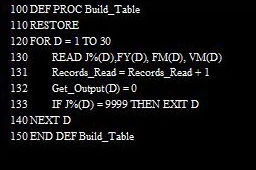 Super Basic | Retro Computers Wiki | Fandom