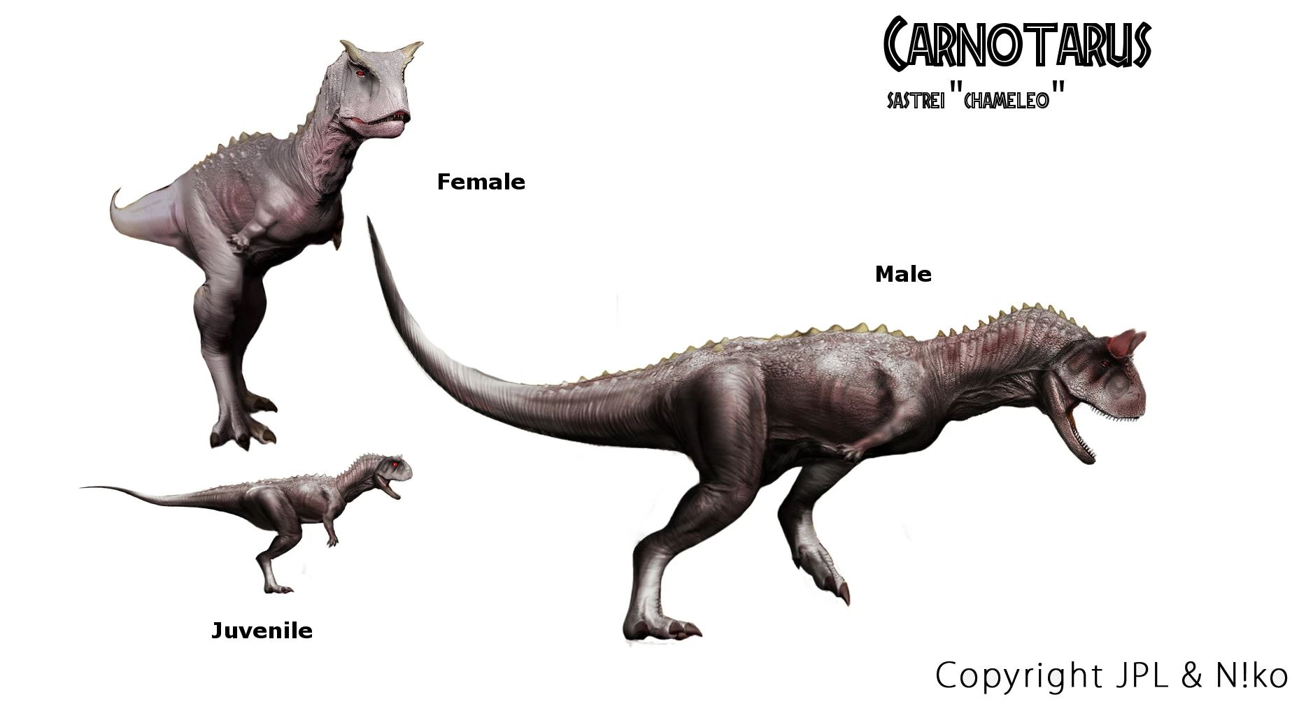 Carnotaurus Size Comparison