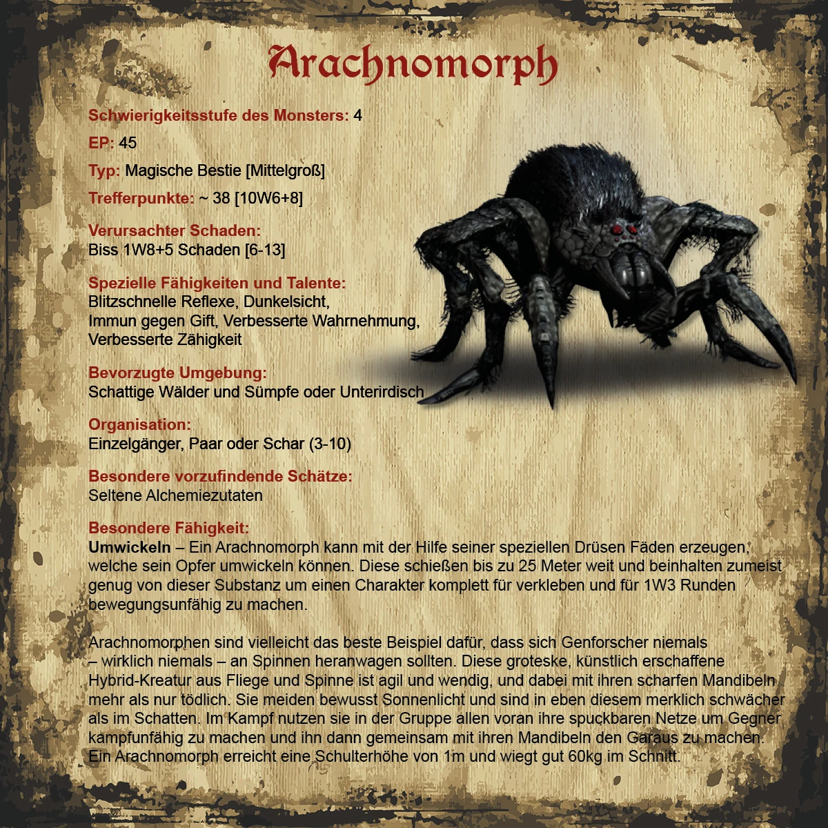 Arachnomorph | Revaria Wiki | Fandom