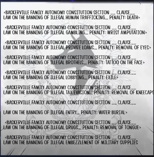 Underdog City | Revenge of the Iron-Blooded Sword Hound Wiki | Fandom