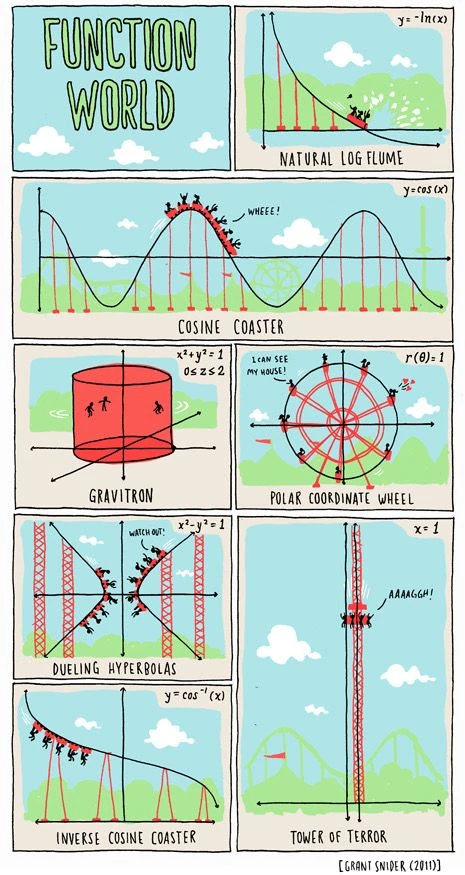 Function World | The Revengerists Consortium of Stuff Wiki | Fandom