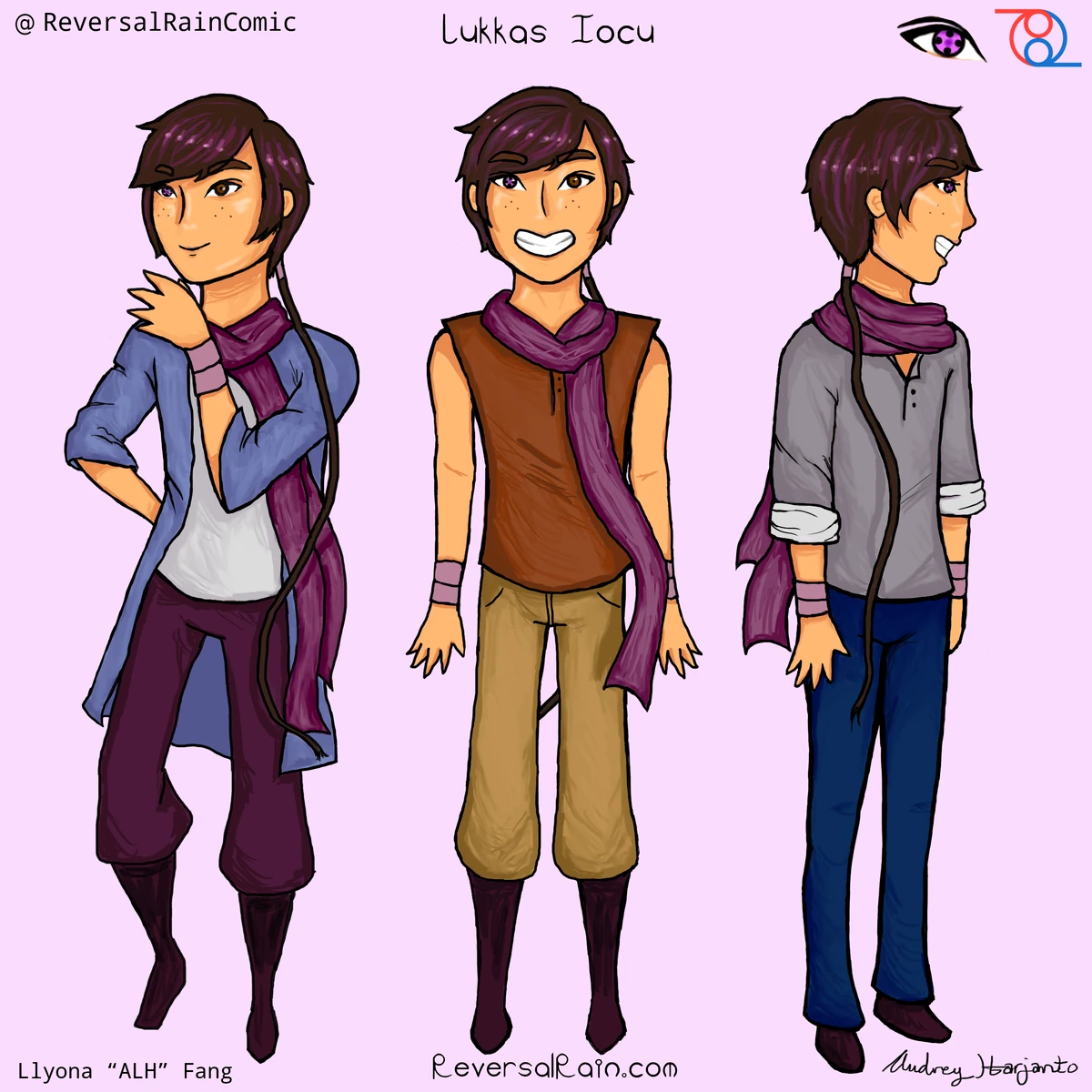 Lukkas Iocu | ReversalRain Wikia | Fandom
