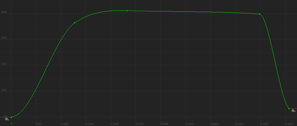 NXV8 - Official Revhead Wiki