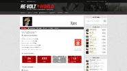 Re-Volt World | Re-Volt Wiki | Fandom