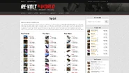 Re-Volt World | Re-Volt Wiki | Fandom
