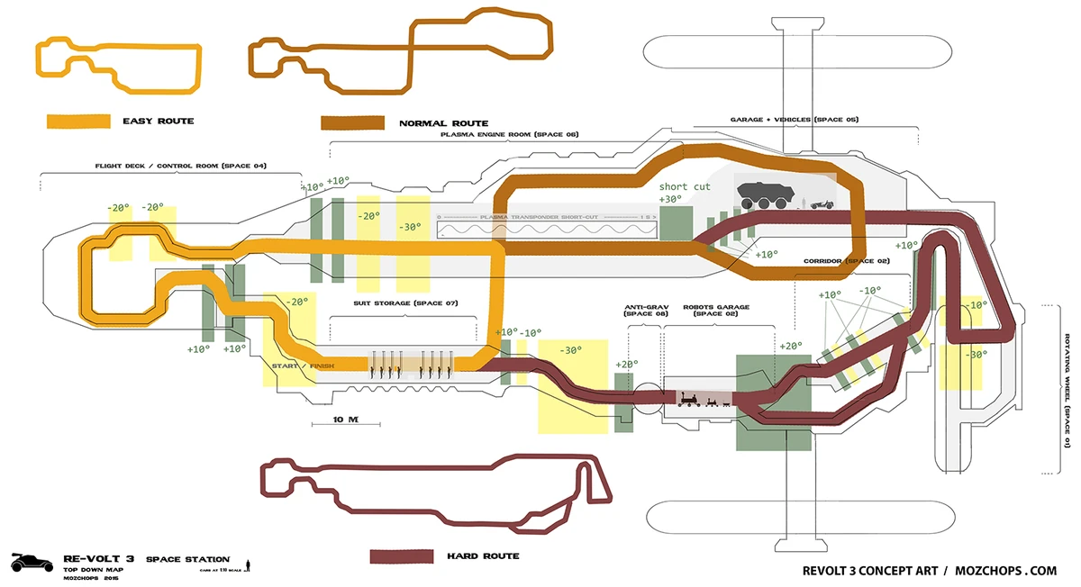 Space Station | Re-Volt Wiki | Fandom