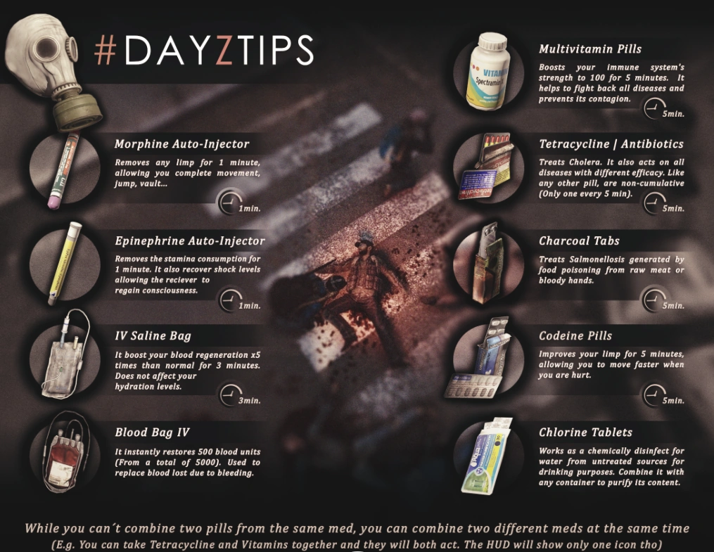 Sickness | RevolutionDayZ Wiki | Fandom