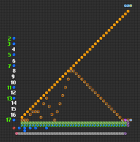 Primer | Reworked CelLua Machine Wiki | Fandom