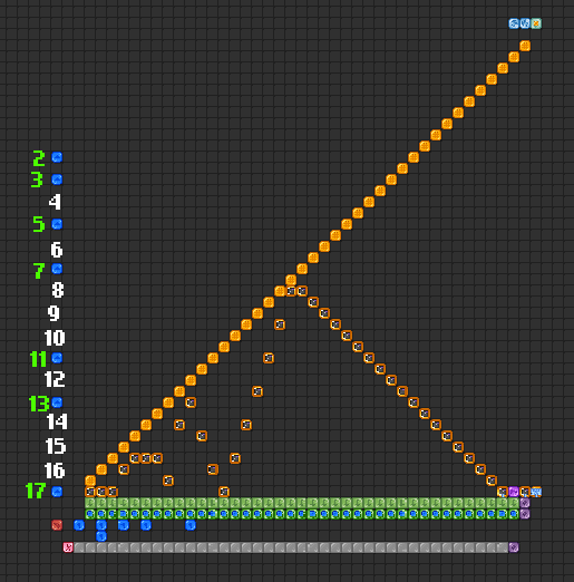 Primer | Reworked CelLua Machine Wiki | Fandom