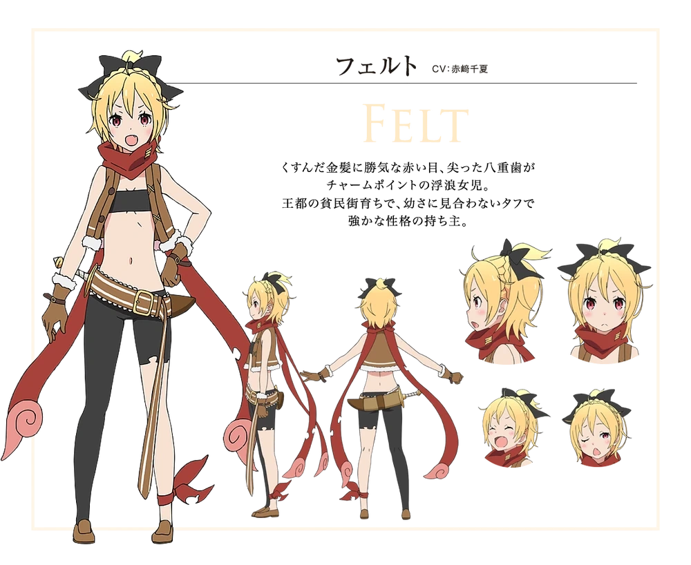 Felt/Galeria | Wikia Re:ゼロ | Fandom