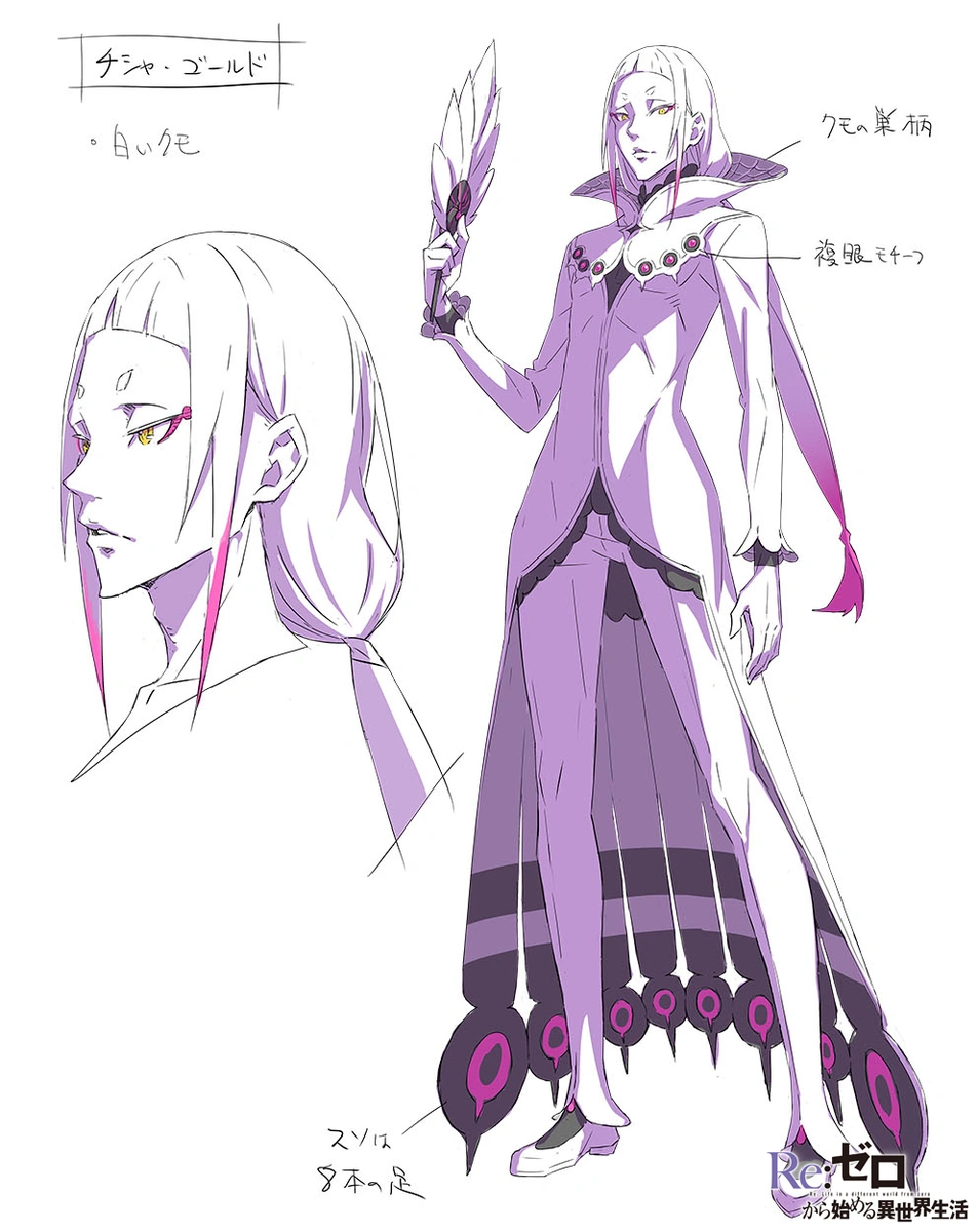 Chisha Gold/Image Gallery | Re:Zero Wiki | Fandom