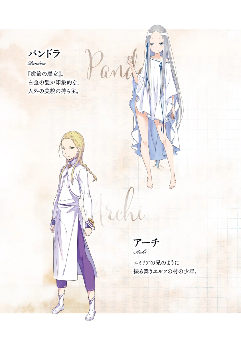 Arch/Galería | Wikia Re:Zero | Fandom