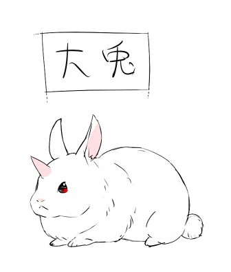 Oousagi/Galería | Wikia Re:Zero | Fandom
