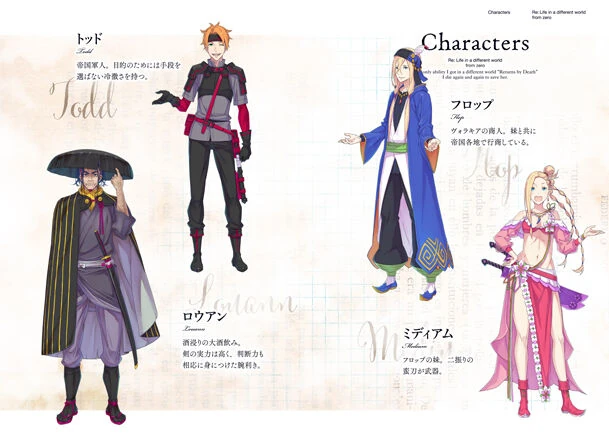 Medium O'Connell/Galeria | Re:Zero Wiki | Fandom