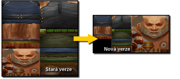 WoD Characters | Reznik Wiki | Fandom