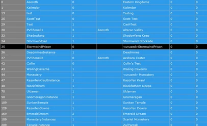 Stormwind Vault | Reznik Wiki | Fandom