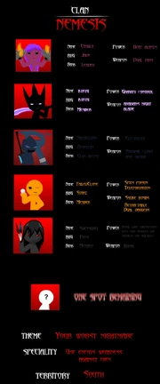 NEMESIS | RHG Wiki | Fandom