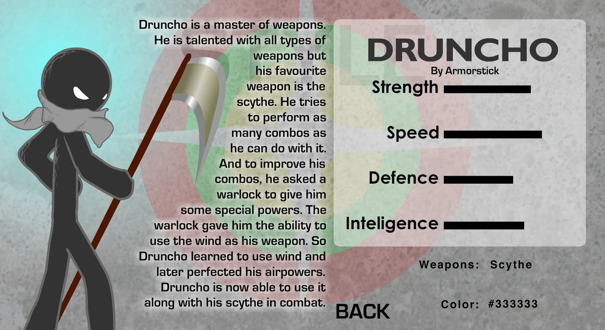 Druncho | RHG Wiki | Fandom