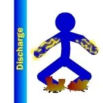 Discharge | RHG Wiki | Fandom