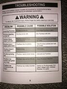 Plumbus | Rick and Morty Wiki | Fandom