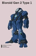Scout Bioroid/Gallery | Robotech Reference Guide | Fandom