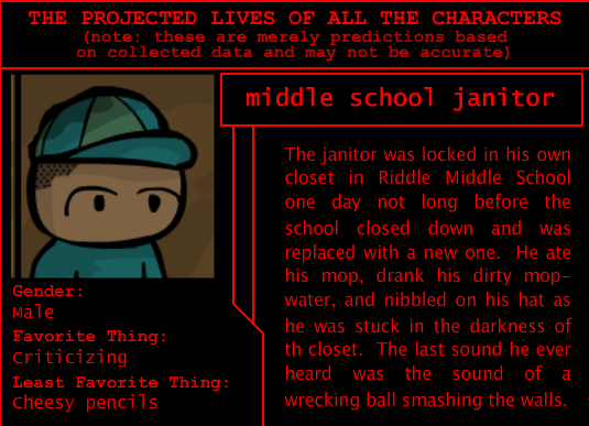 Middle School Janitor | Riddle School Wiki | Fandom